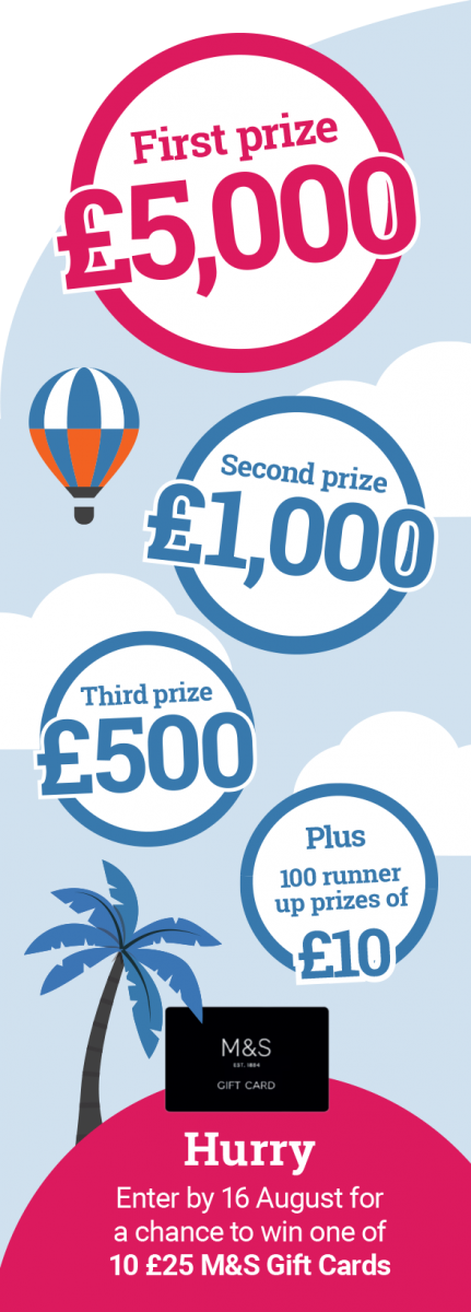 Coeliac UK | Summer Raffle 2024 - Raffle Home Page | Raffle Player